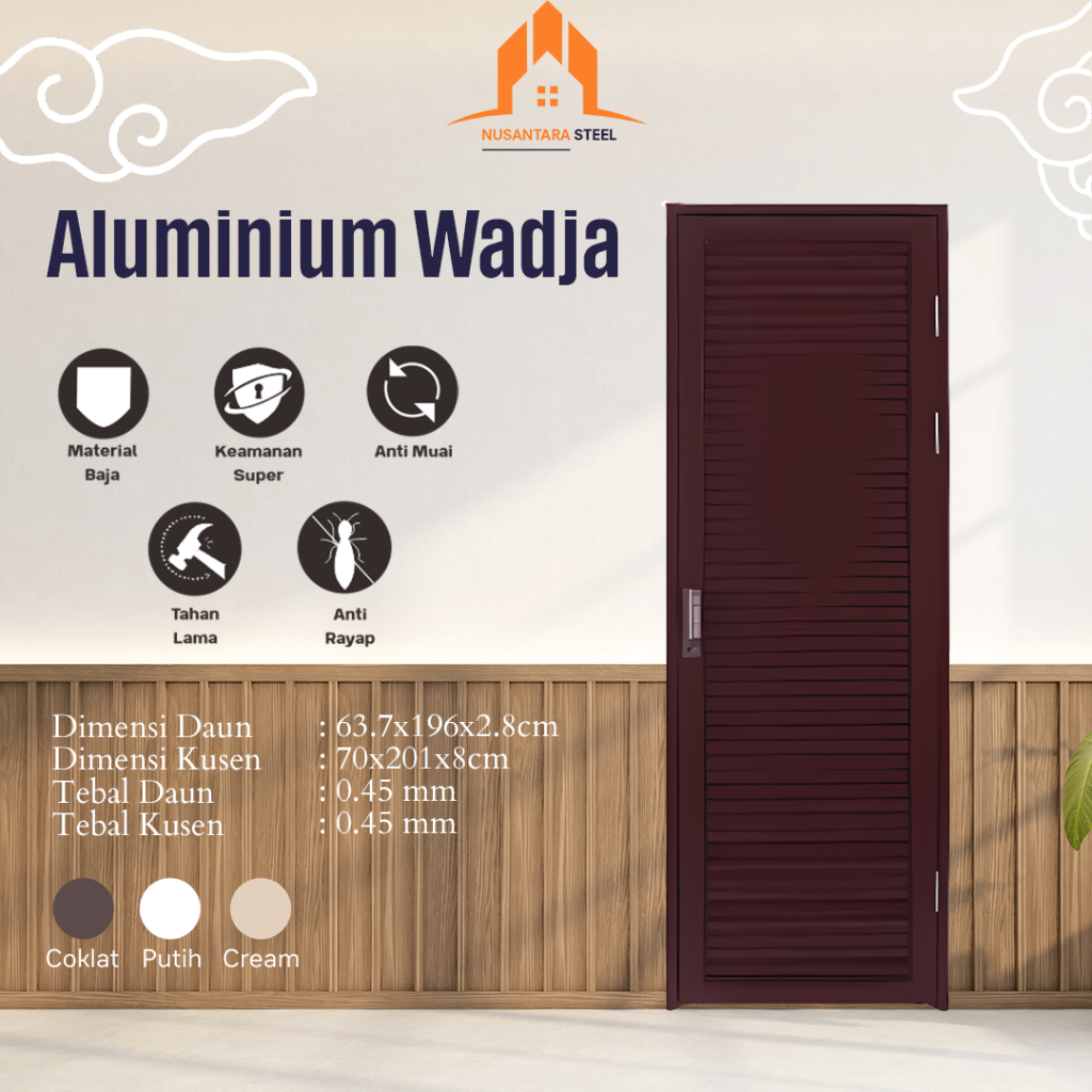 Jual TBNS - (WADJA SERIES) Full Set Pintu Kamar Mandi Aluminium 200x70 ...