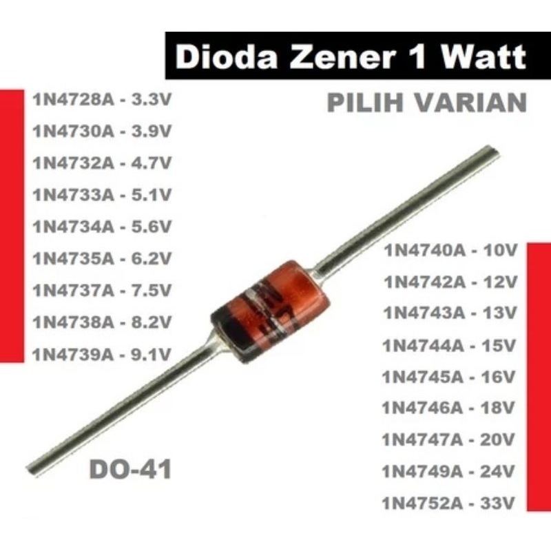 Jual Dioda Zener 1 watt berbagai nilai | Shopee Indonesia
