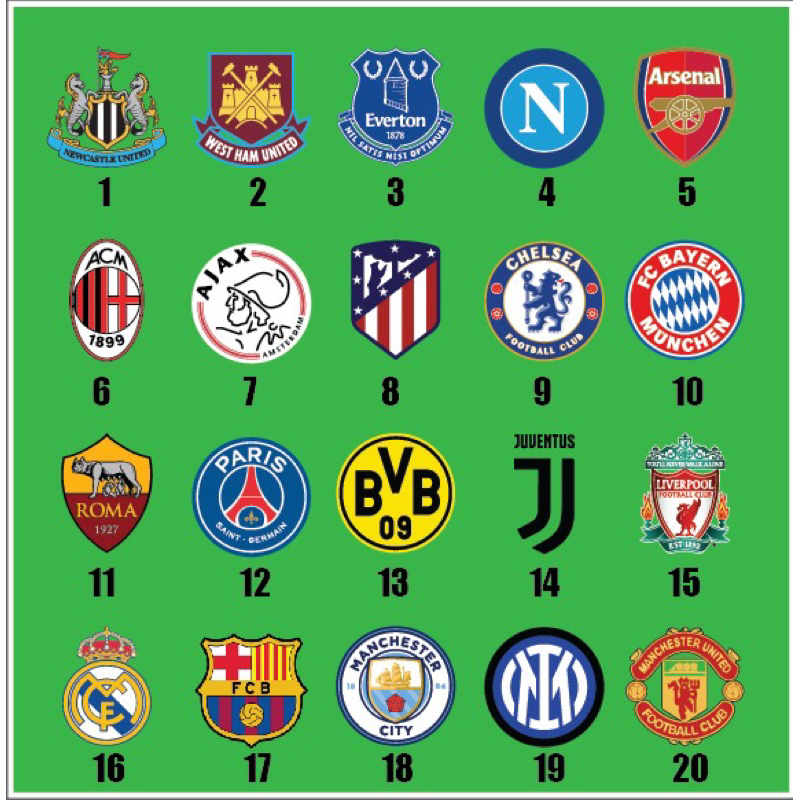 Jual Stiker SABLON LOGO CLUB SEPAK BOLA DUNIA MURAH | Shopee Indonesia