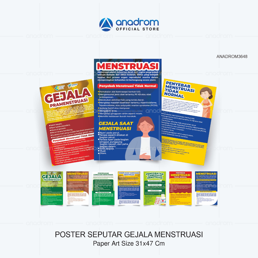 Jual Poster Seputar Apa Itu Menstruasi | Poster Promosi Edukasi ...