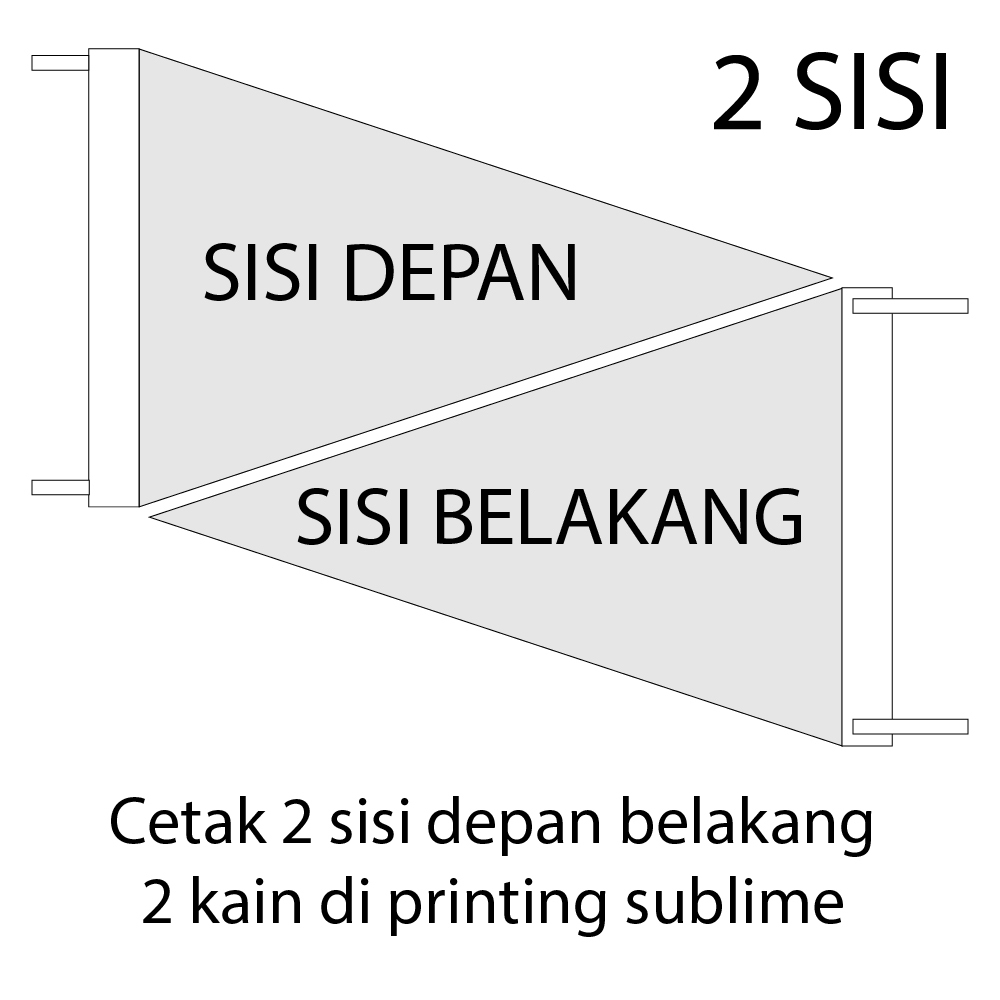 Jual Cetak Bendera Custom Tour Guide - Custom Bendera Segitiga untuk ...