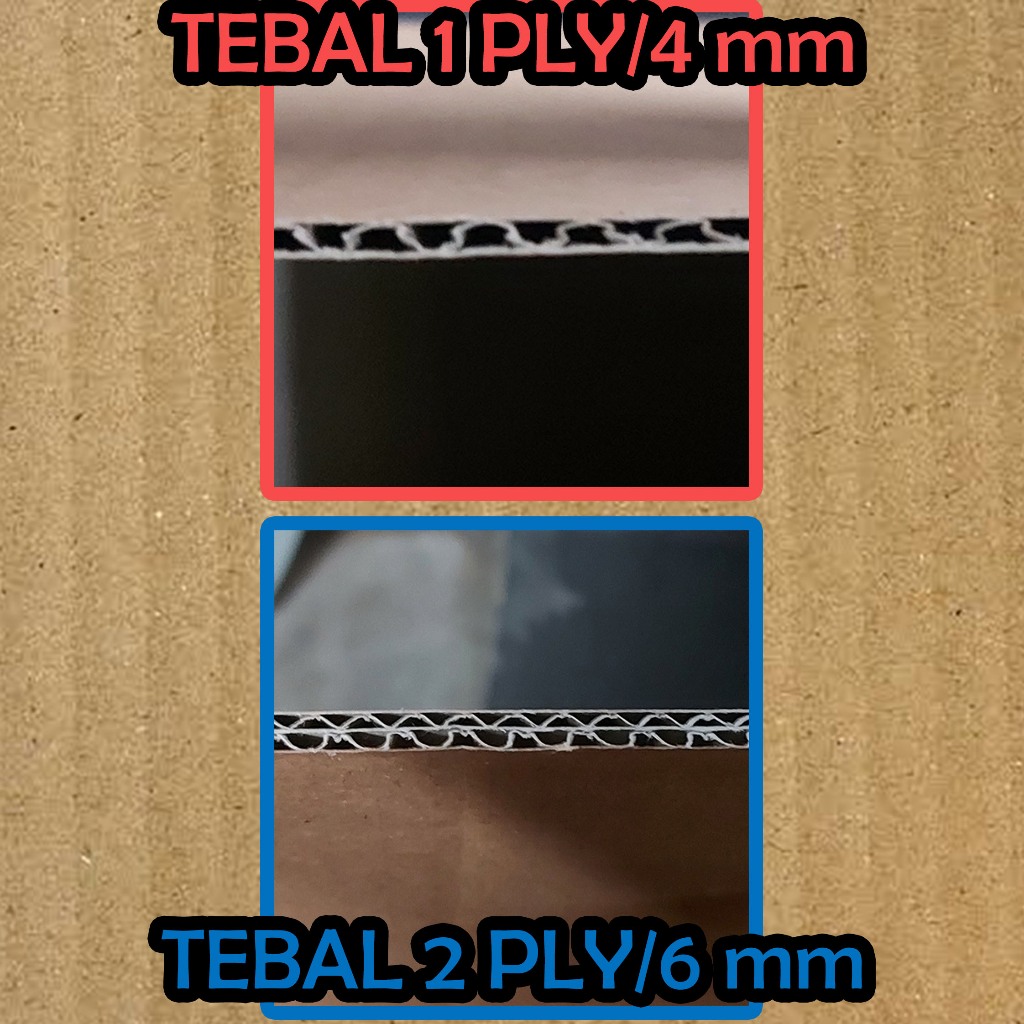 Jual Kardus Polos 2 layer 1 layer Kuat Tebal Box Pindahan Dynaplast ...