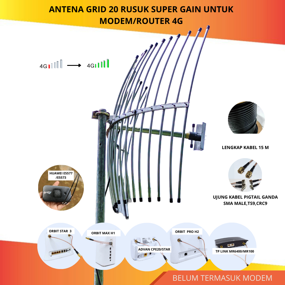 Jual ANTENA YAGI GRID KABEL 15 M/ANTENA 4G 3G PIGTAIL GANDA TS9 &CRC9 ...
