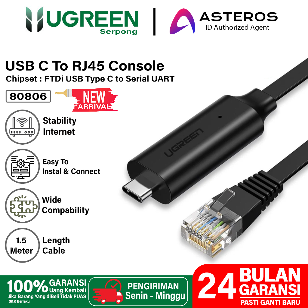 Jual UGREEN Kabel Console Cisco RS232 USB Cable RJ45 | Shopee Indonesia