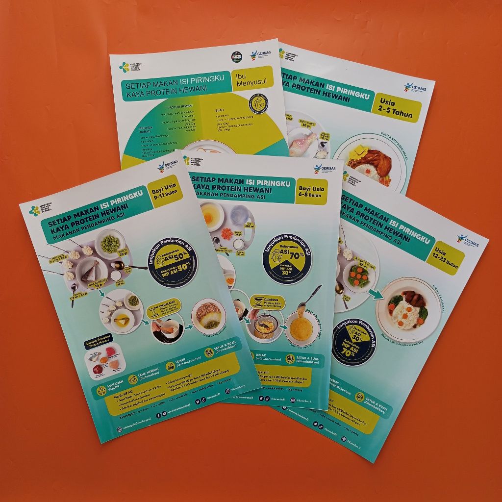 Jual Poster Isi Piringku/ Poster MPASI/ Poster Makanan Pendamping ASI ...