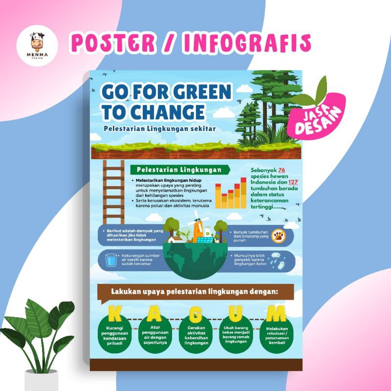 Jual JASA DESAIN POSTER, INFOGRAFIS, IKLAN, LEAFLET MURAH | Shopee ...