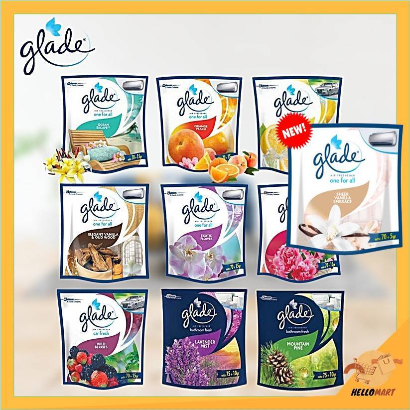 Jual ORIGINAL Glade Pengharum Ruangan Gantung 70 + 15gr / Glade One For ...