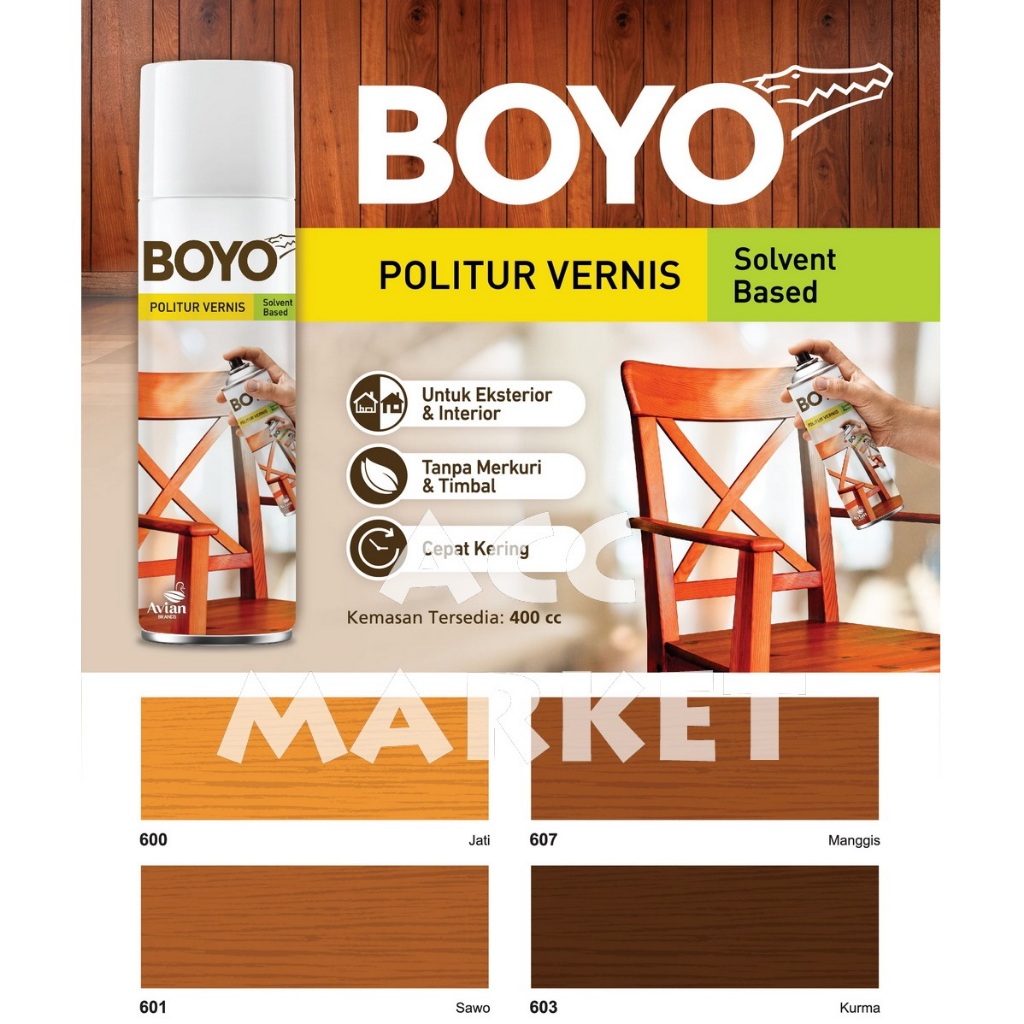 Jual Cat Semprot Politur Boyo Plitur Pelapis Kayu Warna | Shopee Indonesia