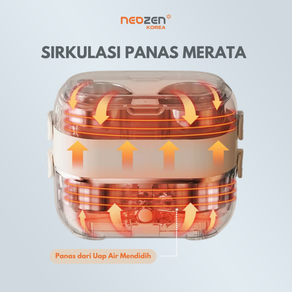 Jual Neozen Electric Lunch Box - Kotak Makan Listrik Portable | Shopee ...