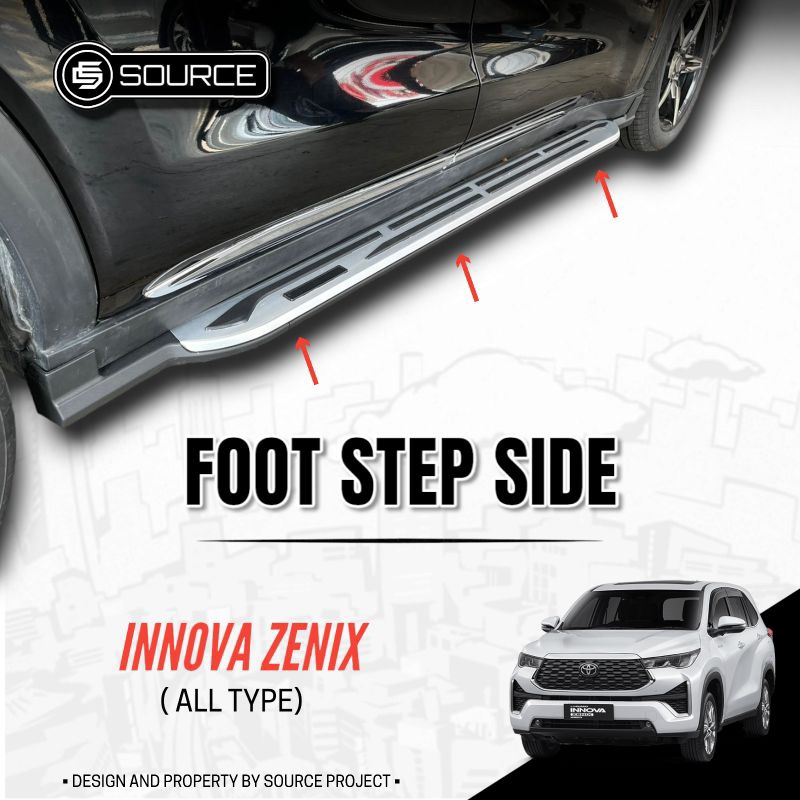 Jual FOOT STEP/ PIJAKAN KAKI SAMPING NEW DESIGN - INNOVA ZENIX ALL TYPE ...