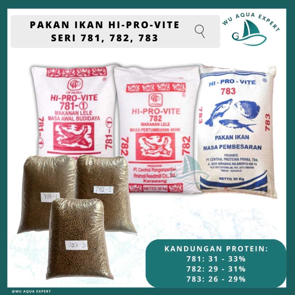 Jual Repack 10 Kg HI-PRO-VITE 781, 782, 783 785 -1, -2, -3, -4 CP Prima Pakan Ikan Budidaya ...
