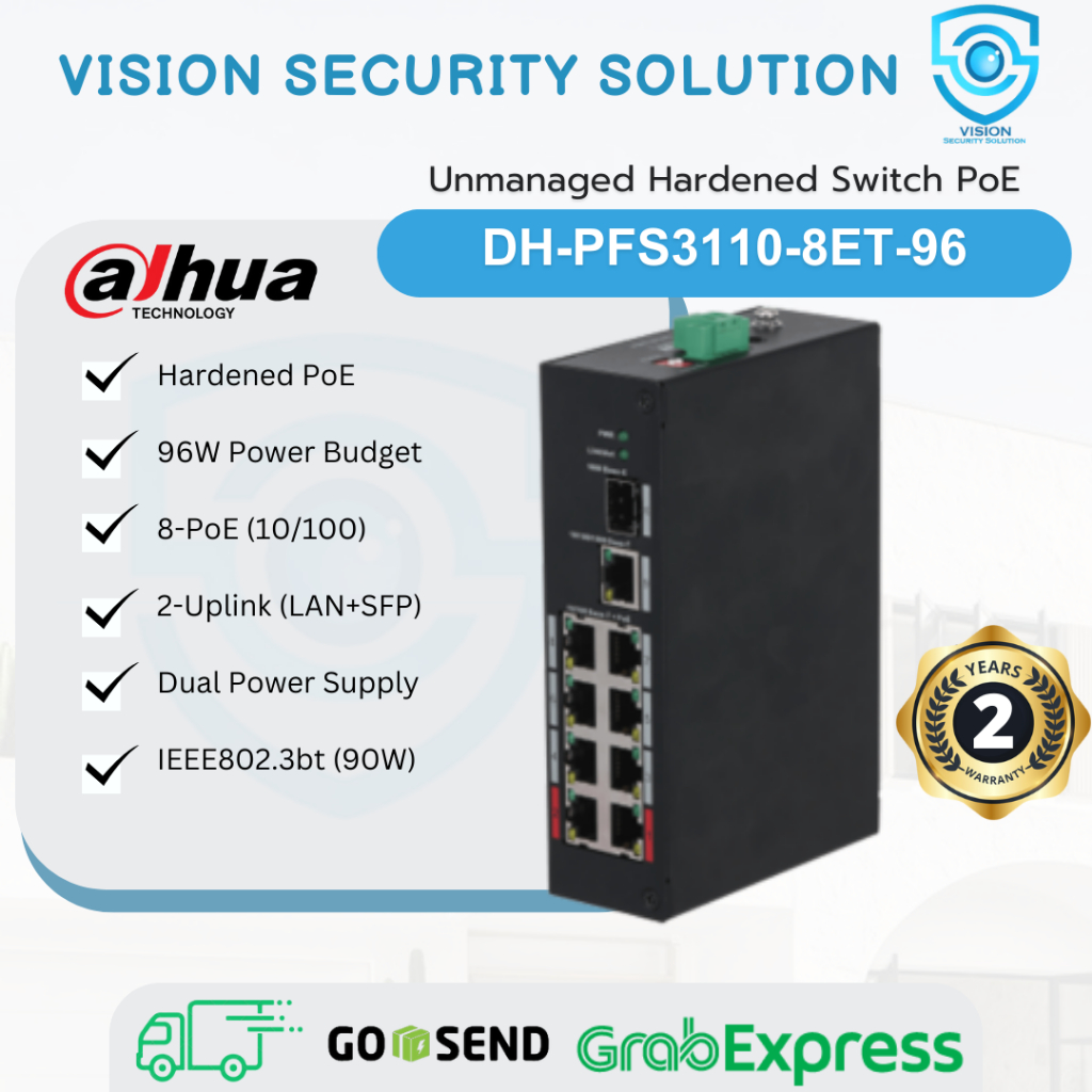 Jual Unmanaged Hardened Switch PoE Dahua 8 Port PFS3110-8ET-96 96W ...