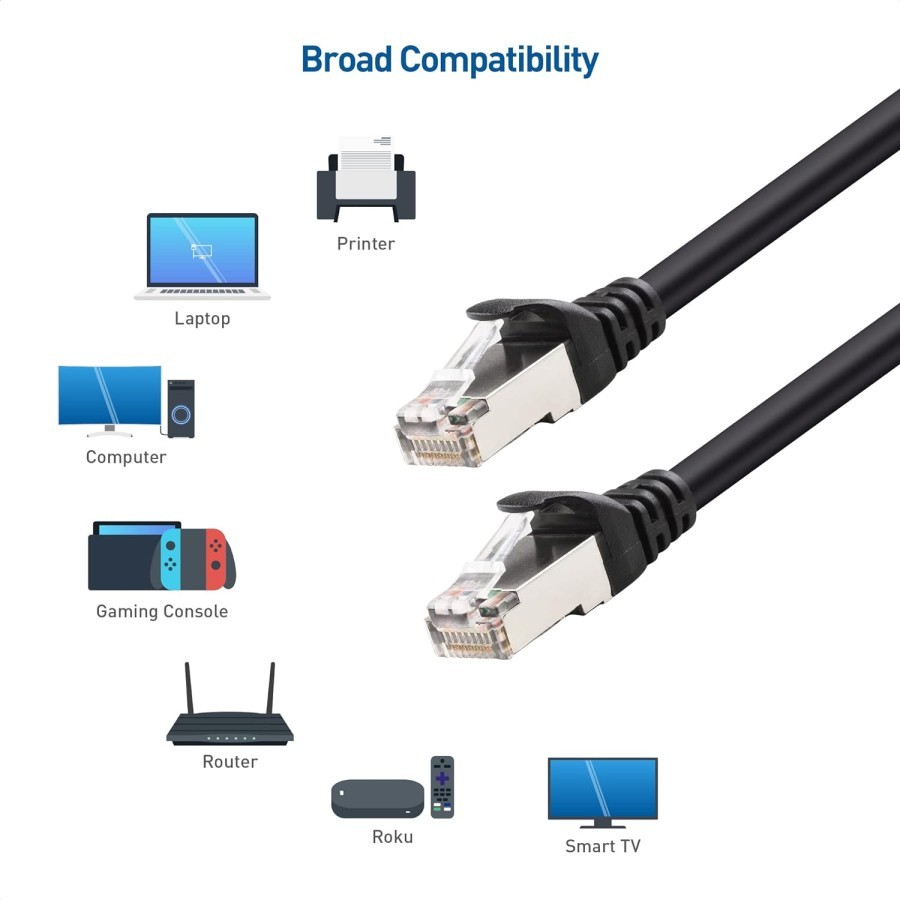 Jual Cable lan nyk 60 meter cat 6a 6 Ftp shield metal outdoor gigabit ...