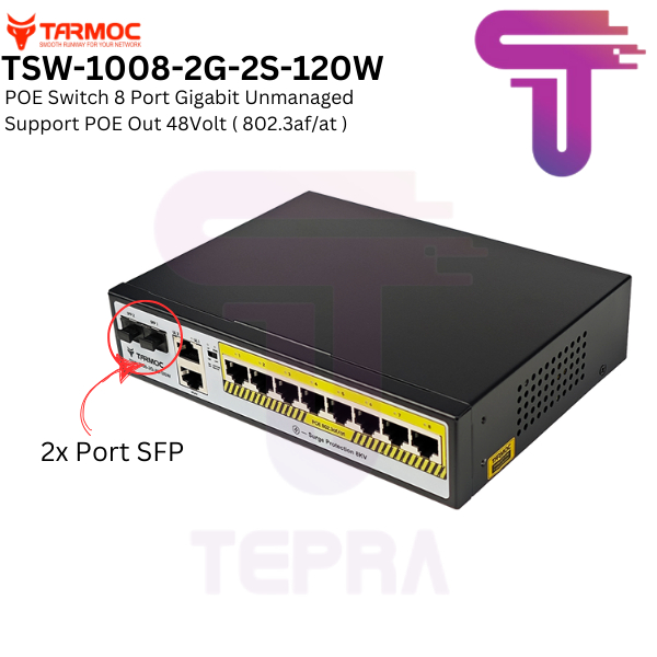 Jual Tarmoc Switch POE HUB CCTV IPCAMERA 8 Port Gigabit + 2 Gigabit ...