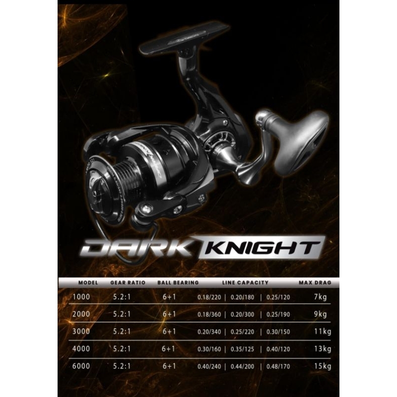 Jual REEL DAIDO DARK KNIGHT,GREYHOUND,MAJESTA,VULCANE,COMBAT,BLIZZARD ...