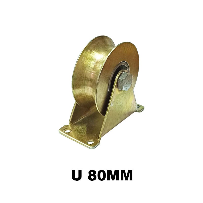 Jual EELIC ROA-VS/UB/H RODA UKURAN 80MM ADA BENTUK V,U,H RODA BESI ...