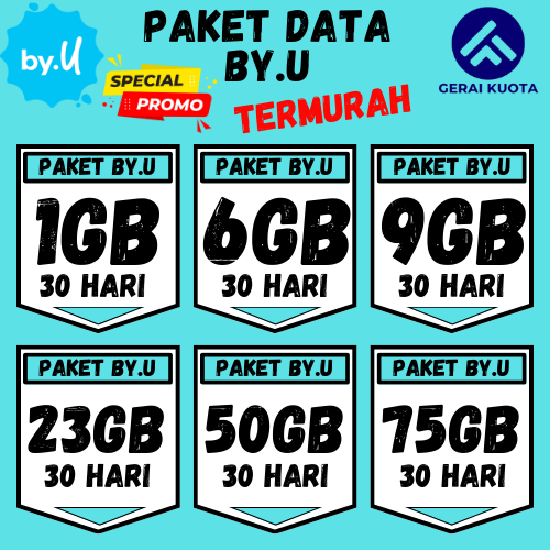 Jual PAKET DATA BY.U TERMURAH!!!! | Shopee Indonesia