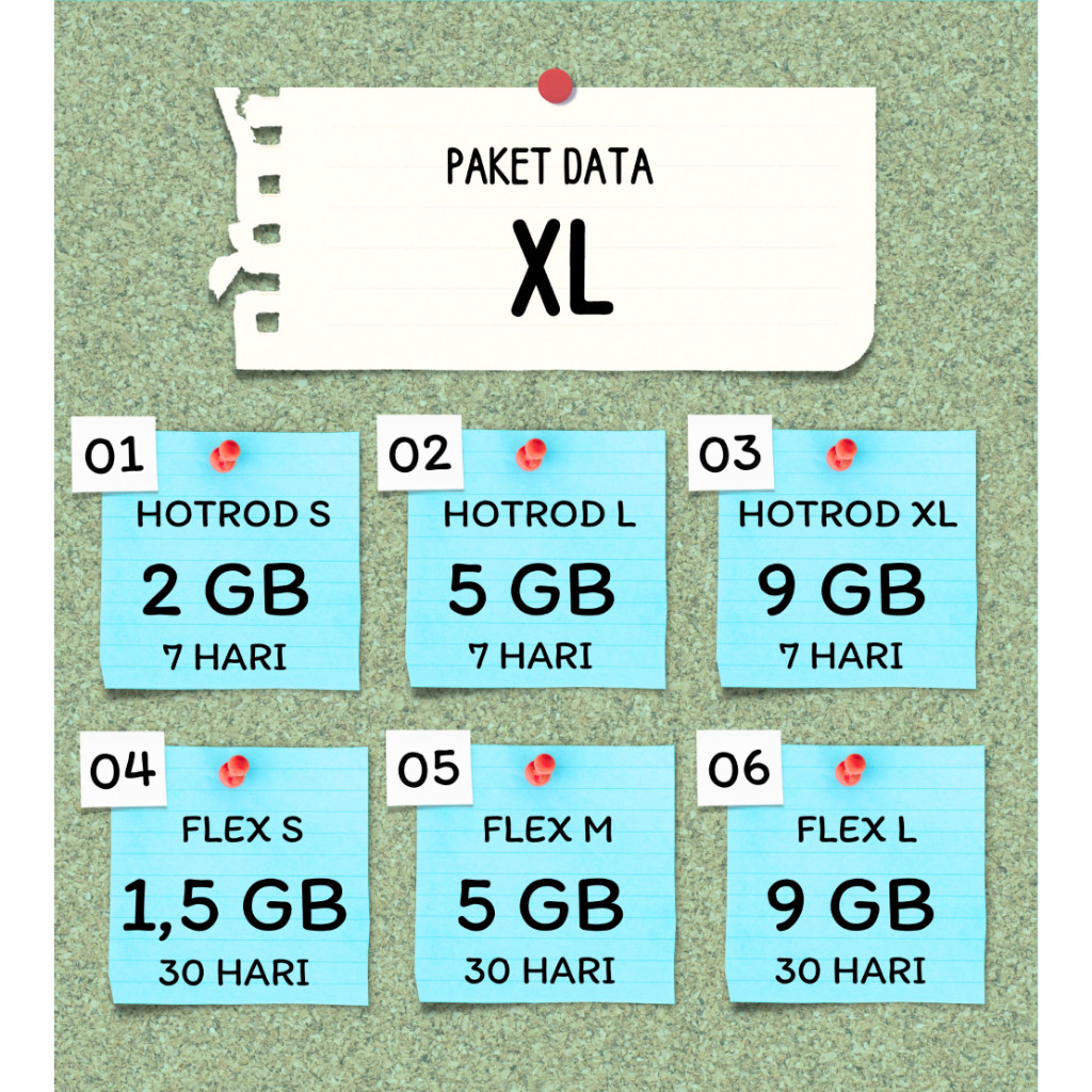 Jual ISI ULANG KUOTA XL MINI 7 HARI PAKET DATA XL XTRA COMBO FLEX 30 ...