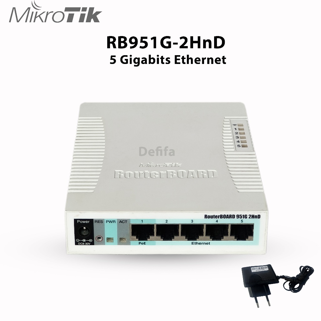Jual Router Mikrotik Routerboard RB951G-2HnD Hotspot Server Normal Jaya ...