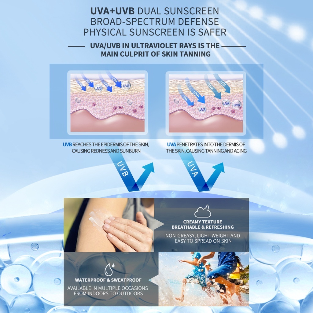 Jual 𝗔𝗞 𝗫 𝗣𝗥𝗘𝗠𝗜𝗘𝗥𝗘 𝗕𝗘𝗔𝗨𝗧𝗘 Sunscreen (SPF 50 PA+++) 40ml sun block wajah ...