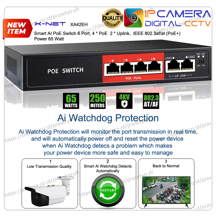 Jual Poe Switch 4 Port 2 Uplink 10 100 Smart Poe for CCTV Wifi AP Router Outdoor Weatherproof ...