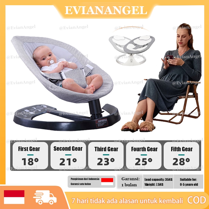 Jual Ayunan Bayi Otomatis Listrik Ayunan Bayi Gantungan Dan Tiang ...