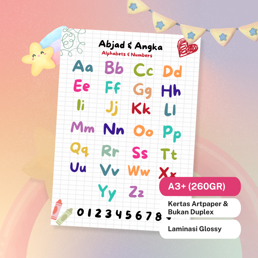 Jual POSTER LAMINASI Alphabet & Number / Poster Angka Huruf / Poster ...