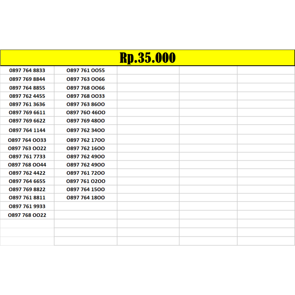 Jual kartu perdana three cantik /perdana tri three 3 | Shopee Indonesia