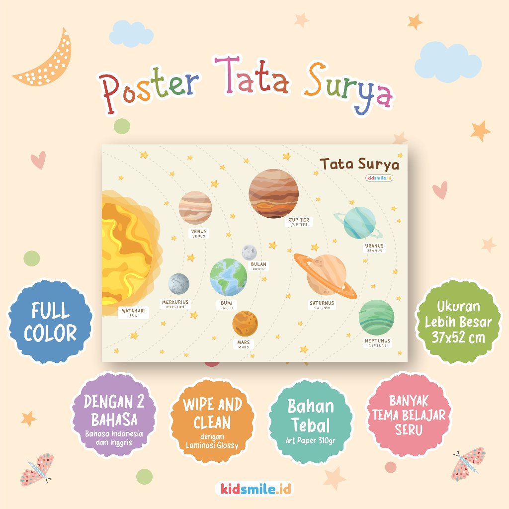 Jual Poster Edukasi Anak Kidsmile Poster Edukatif Poster Anak Poster ...