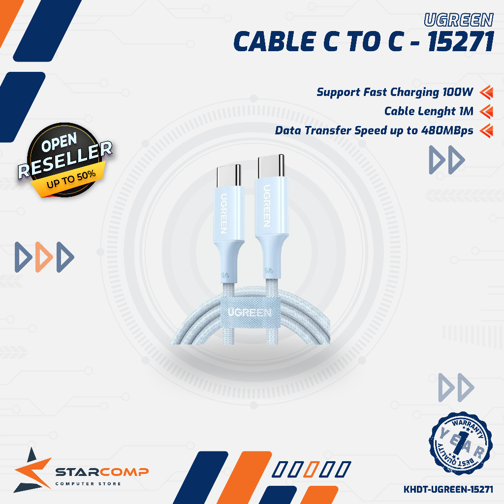 Jual UGREEN 15267 / 15271 / 15275 Kabel Type C to C 5A PD 100W Fast ...