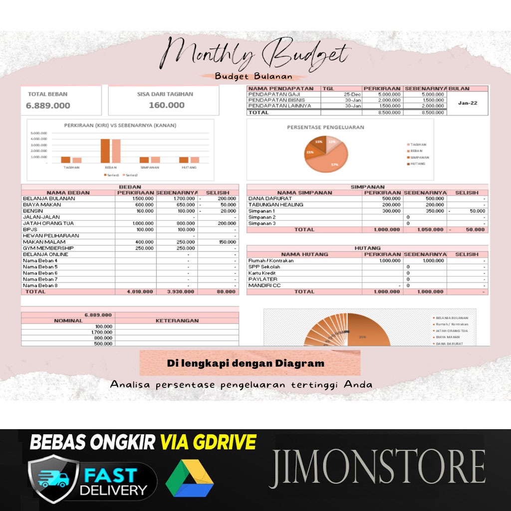 Jual Template Pembukuan Excel untuk Merencanakan Budget Bulanan dan ...