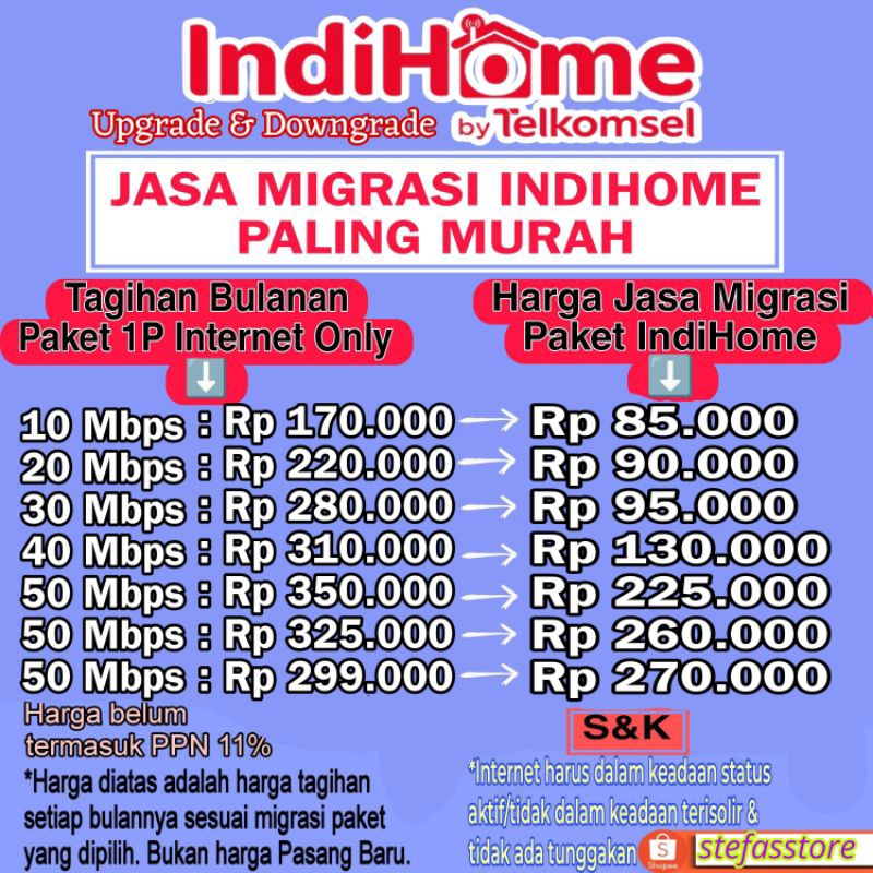 Jual Migrasi Paket Indihome / Downgrade Upgrade ke 1P Internet Only. 10 ...