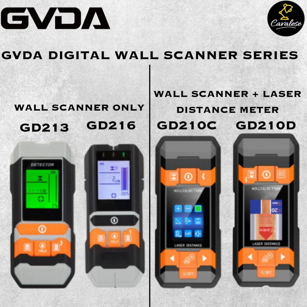 Jual GVDA 4 in 1 Wall Scanner Deteksi Besi Kabel Kayu Lembab Tembok ...