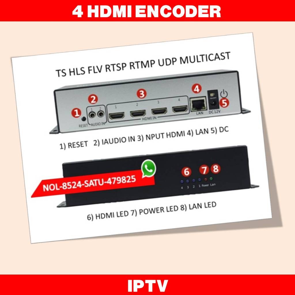 Jual LIVE IPTV 4 HDMI STREAMING ENCODER Tv Kabel | Shopee Indonesia