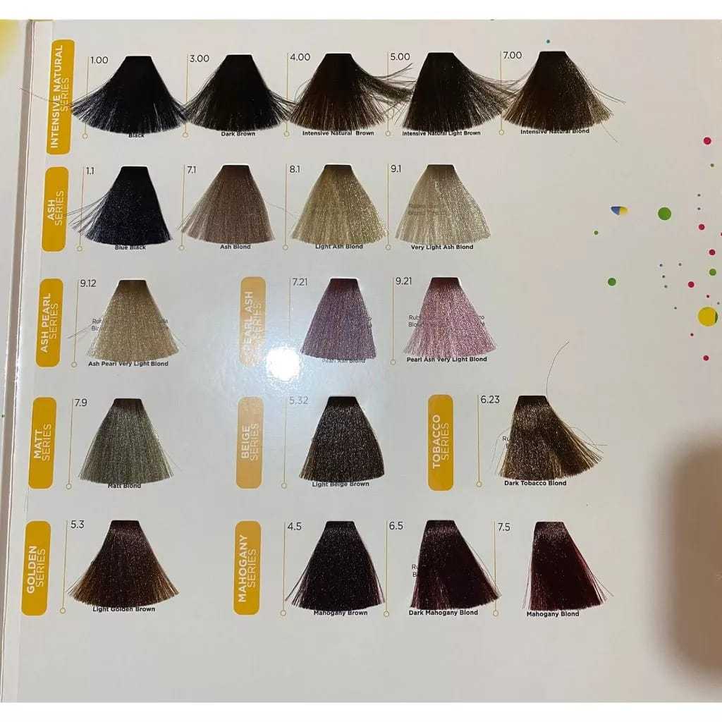 Jual Color On Katalog Warna | Shopee Indonesia