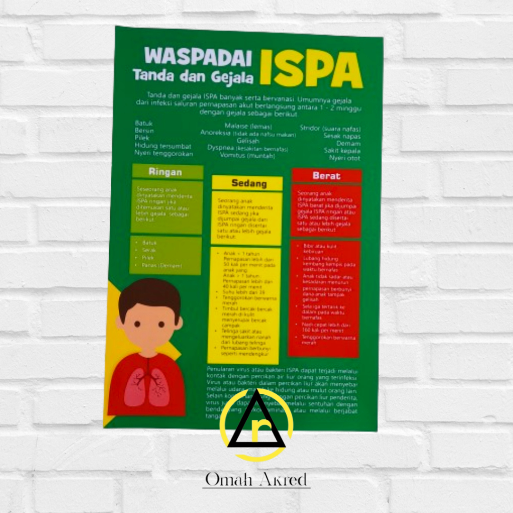 Jual Poster Waspadai Tanda dan Gejala ISPA - Infeksi Salurah Pernapasan ...