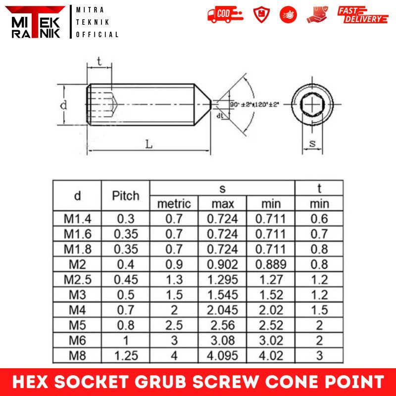 Jual Baut Tanam Lancip M3 M4 M5 M6 M8 M10 Hex Socket Cone Poin Grub ...