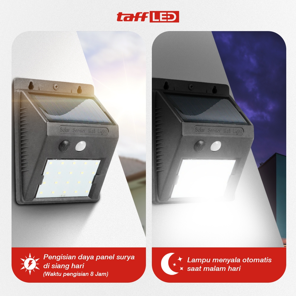 Jual Lampu Panel Surya 20 LED Sensor Waterproof Dinding Solar Matahari ...