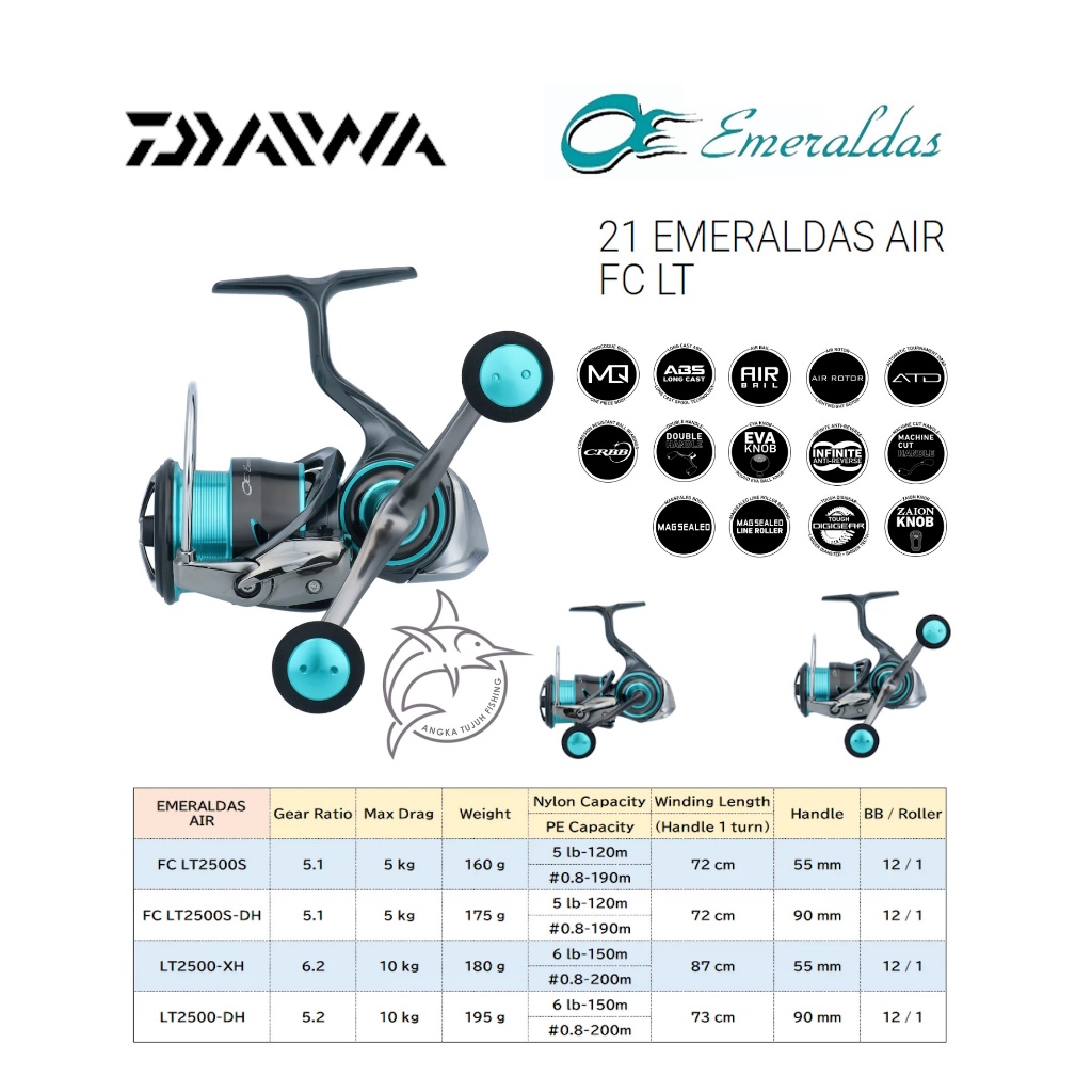 Jual Daiwa Emeraldas Air FC LT Model 2021 Reel Eging Cumi Pancing | Shopee Indonesia