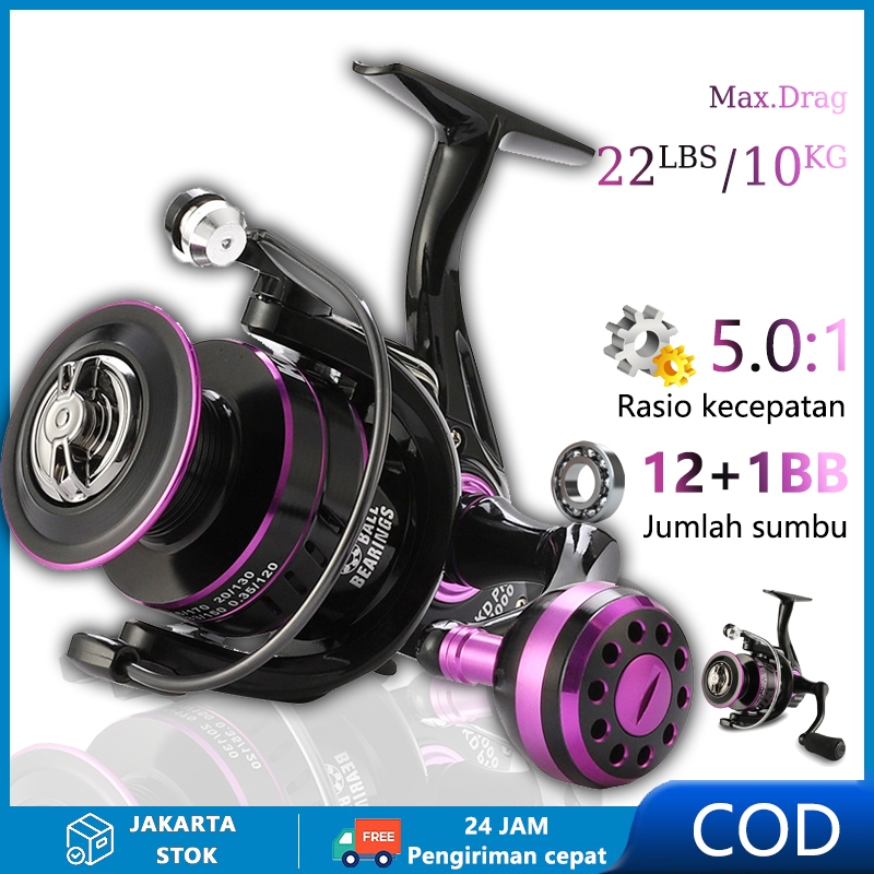 Jual Reel Pancing 10kg / Reel Pancing Murah Kuat Power Handle / Reel ...