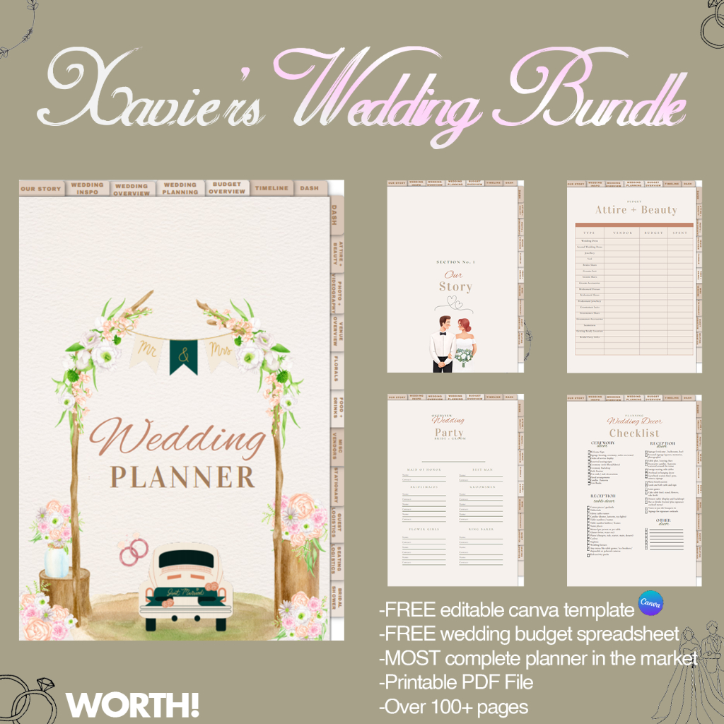 Jual Wedding Planner Lengkap Printable, budget spreadsheet, canva ...