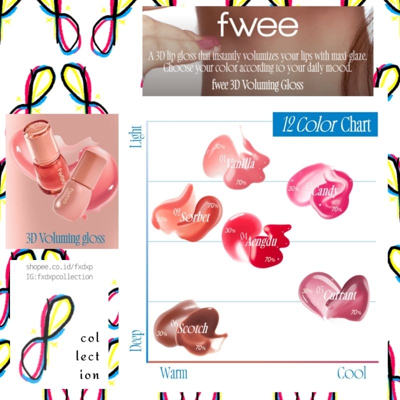 Jual fwee 3D Voluming Gloss 5.3g ( 12 Color ) Lip Gloss | Shopee Indonesia