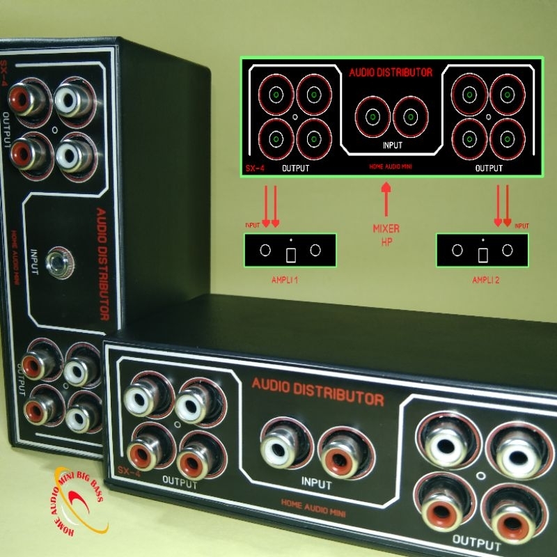 Jual audio distributor stereo 8 chanel | Shopee Indonesia