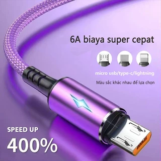 Jual Kabel USB Terlengkap & Harga Terbaru Maret 2025 | Shopee Indonesia