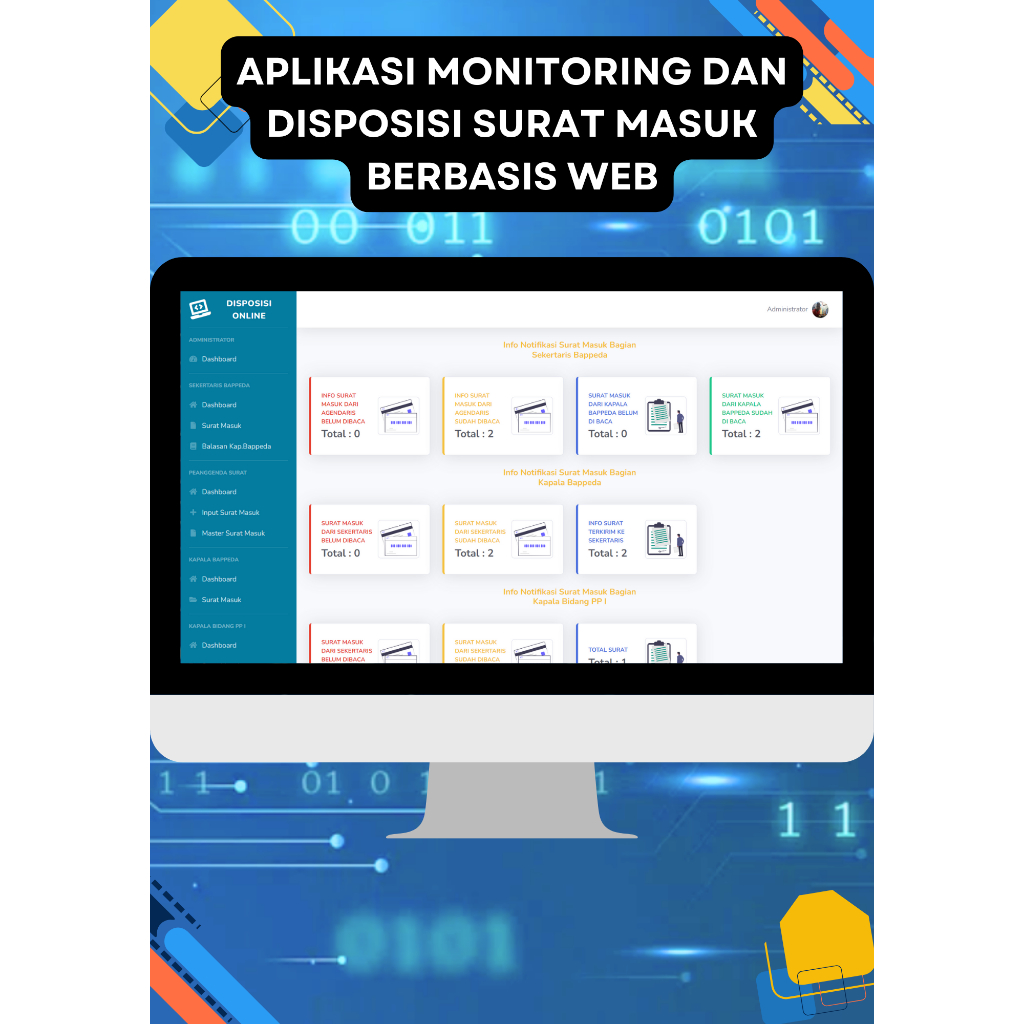 Jual Aplikasi Monitoring dan Disposisi Surat Masuk Berbasis Web ...