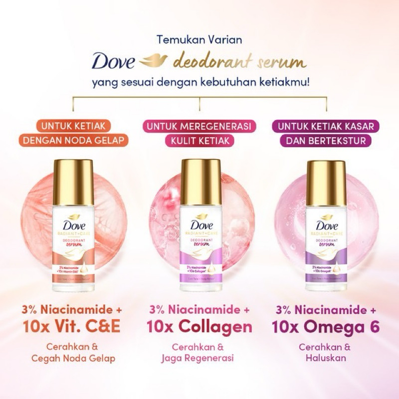 Jual Dove Deodorant Serum Roll On 3% Niacinamide + 10x Vitamin, Cerahkan dan Cegah Noda Gelap ...