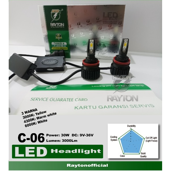 Jual RTD Rayton Lampu Utama Mobil 3 Warna (3 COLOR) / Lampu Depan Mobil ...