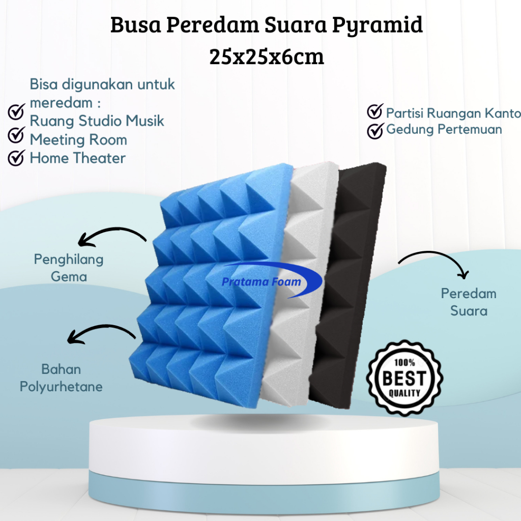 Jual Busa Peredam Suara Ruangan Pyramid / Akustik Foam / Peredam Suara ...