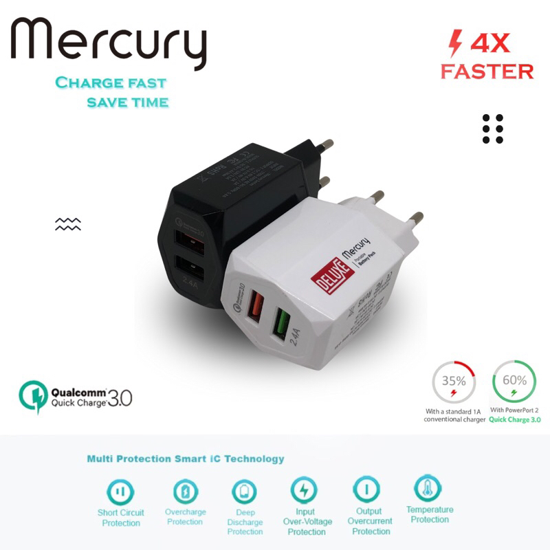 Jual [ 100% REAL ] CHARGER MERCURY QUICK CHARGING 2USB QUALCOMM ...