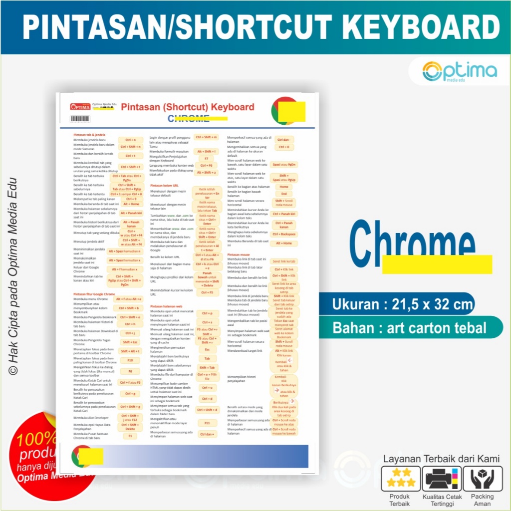 Jual Rangkuman Rumus Cepat Pintasan Shortcut Keyboard untuk operasi ...